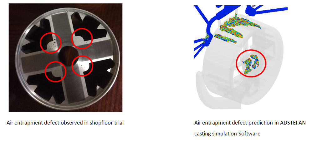 Prediction of air entrapment defect in high pressure die casting (HPDC ...