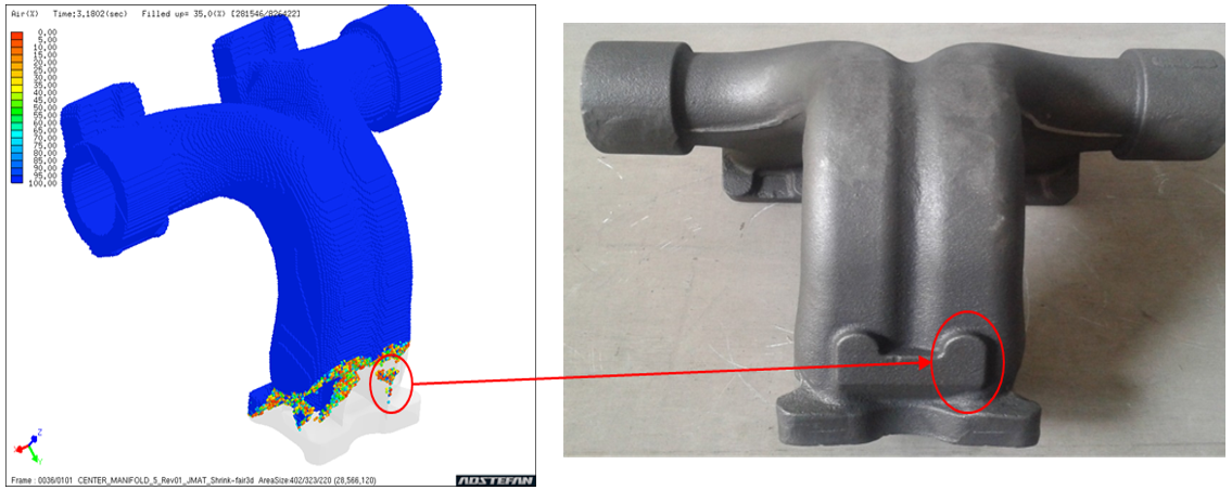 b. Defect mapping for Blow holes defect between ADSTEFAN results and Shop floor trails