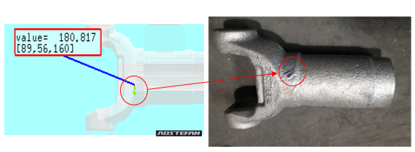 Bdefect Mapping For Sand Inclusion Defect Between Adstefan Results And