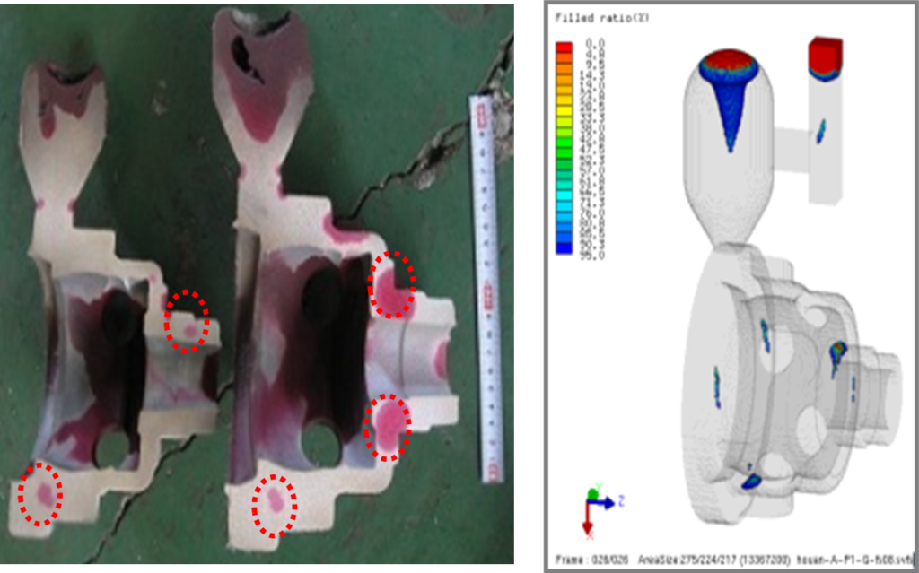 b. Defect mapping for Shrinkage porosity casting defect between ADSTEFAN results and Shop floor ...