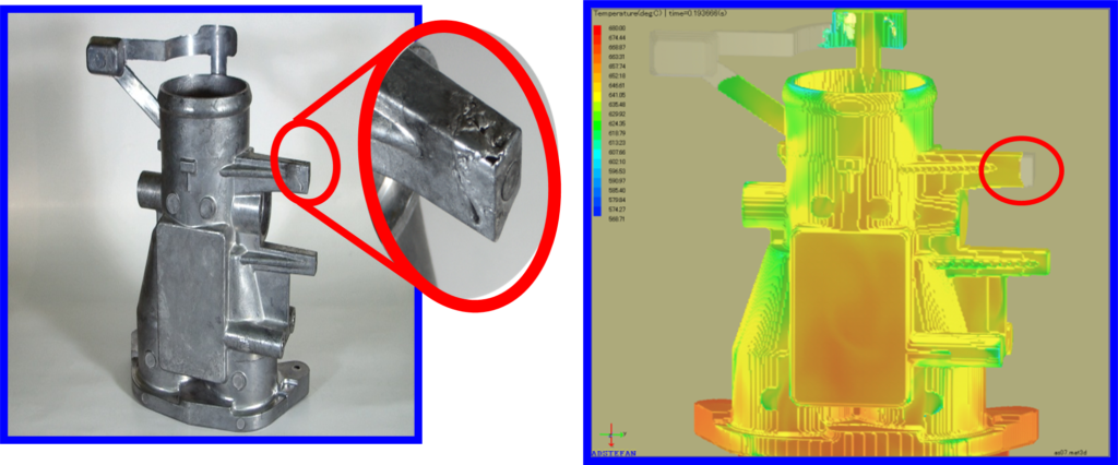 Defect mapping for Cold Shut defect between ADSTEFAN results and Shop ...