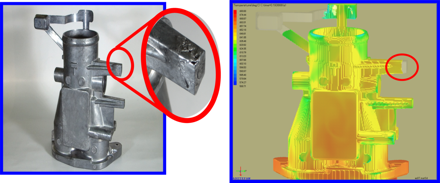 Defect mapping for Cold Shut defect between ADSTEFAN results and Shop floor trails for Gravity ...