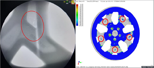Blue color – air in the component Transparent color – complete liquid metal Green color ...